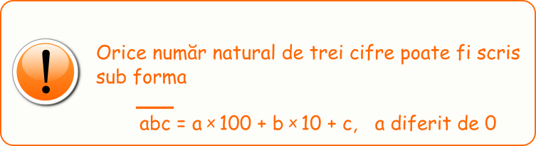 Descompunerea numerelor naturale în sumă de produse