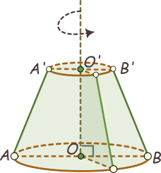 Trunchiul de con circular drept