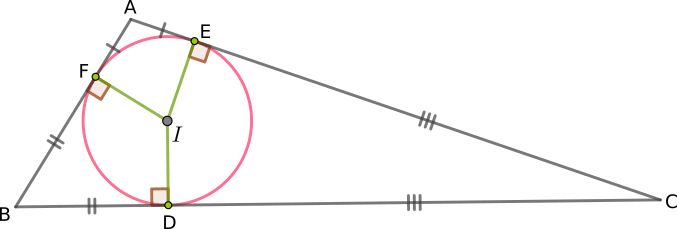 Cercul înscris în triunghi