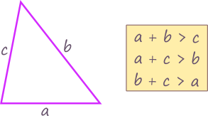 Proprietățile triunghiului