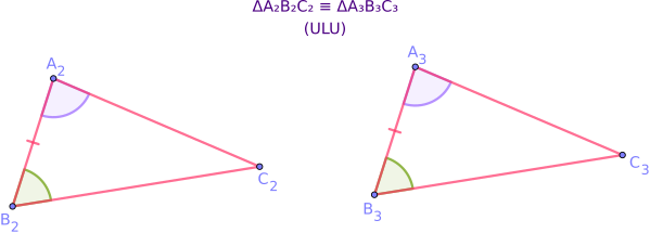 Congruența triunghiurilor oarecare