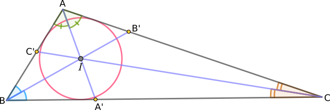 Cercul înscris în triunghi